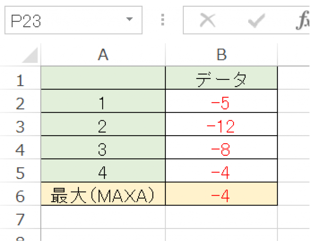 Excelで文字を含むセルの最大値を求める｜MAXA関数の使い方